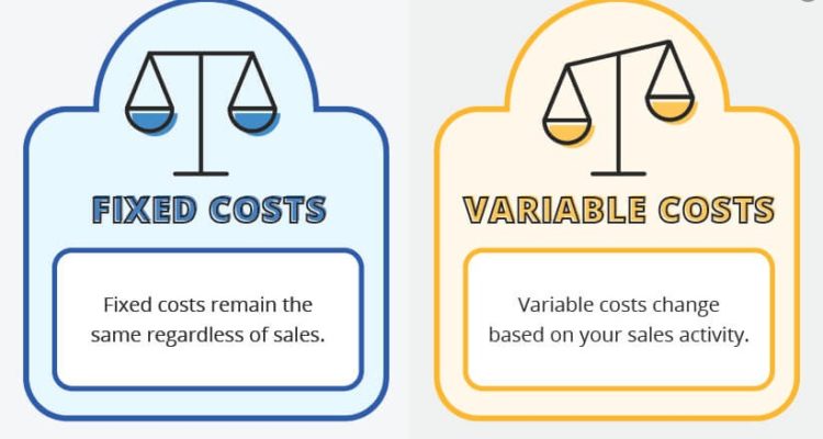 The Definition Of And Formula For Variable Cost
