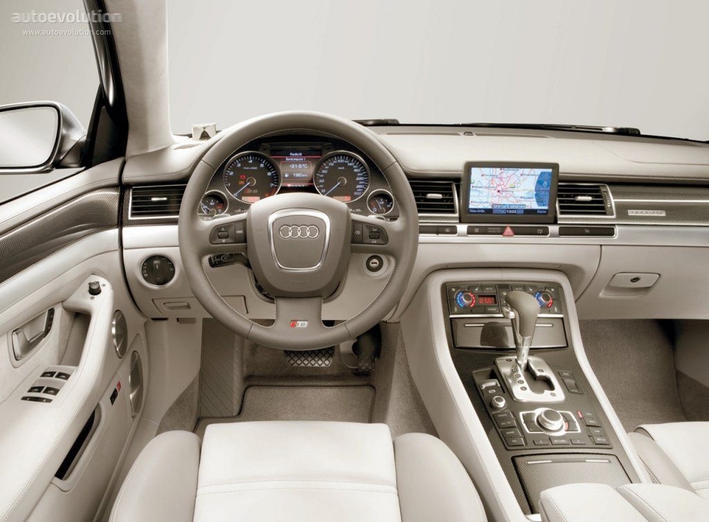 The History and Evolution of the Audi S8