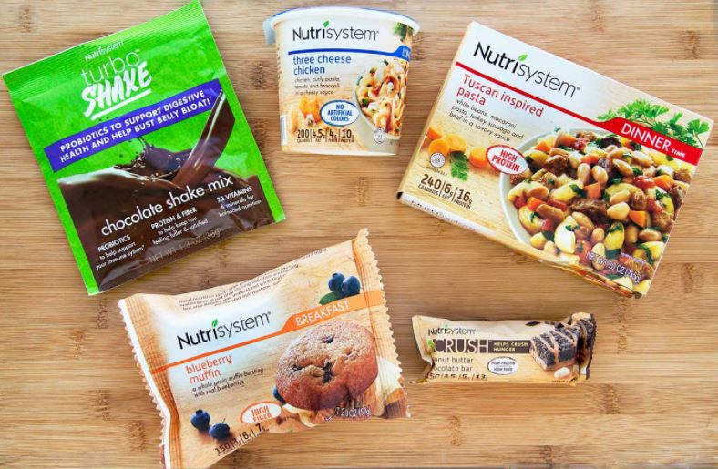 How Much Does It Cost To Go On Nutrisystem 