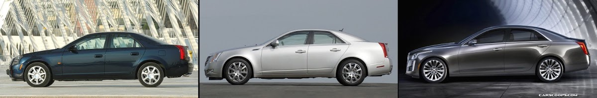The History and Evolution of the Cadillac CTS